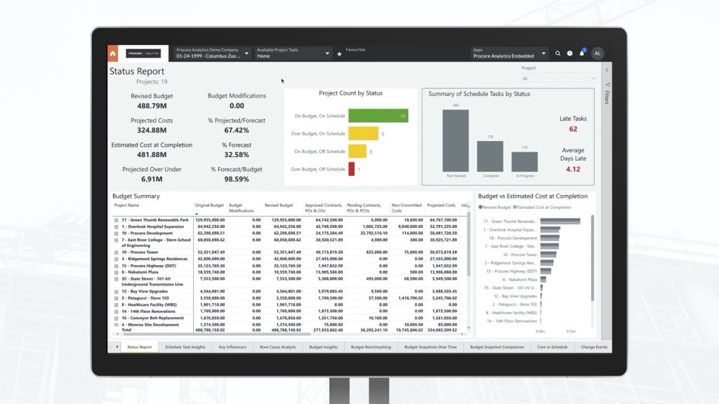 New Edition of the Canadian Electrical Code Will Help Improve ...