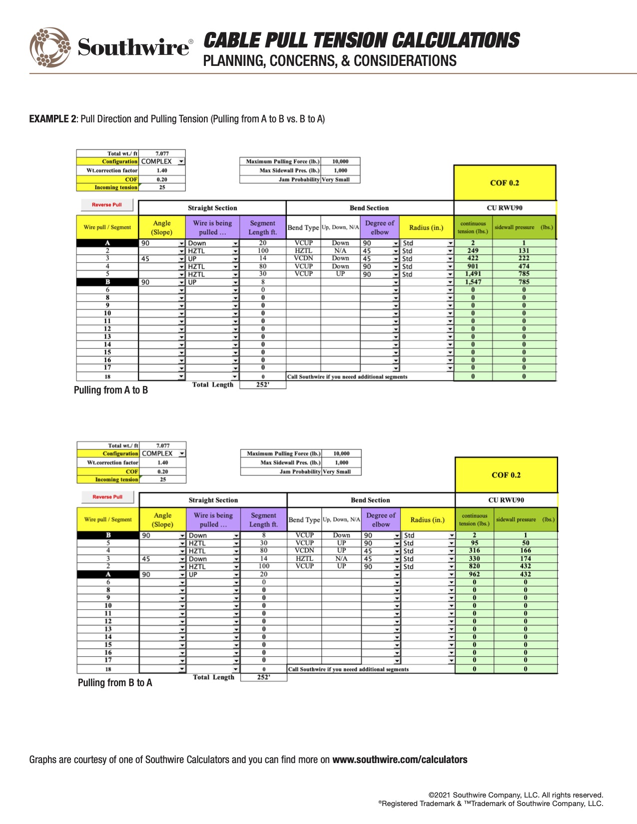 Whitepaper – Cable Pull Tension Calculations: Planning, Concerns, and ...