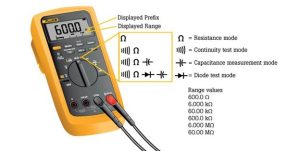 Step-by-Step Guide to Measuring Resistance with a Digital Multimeter ...