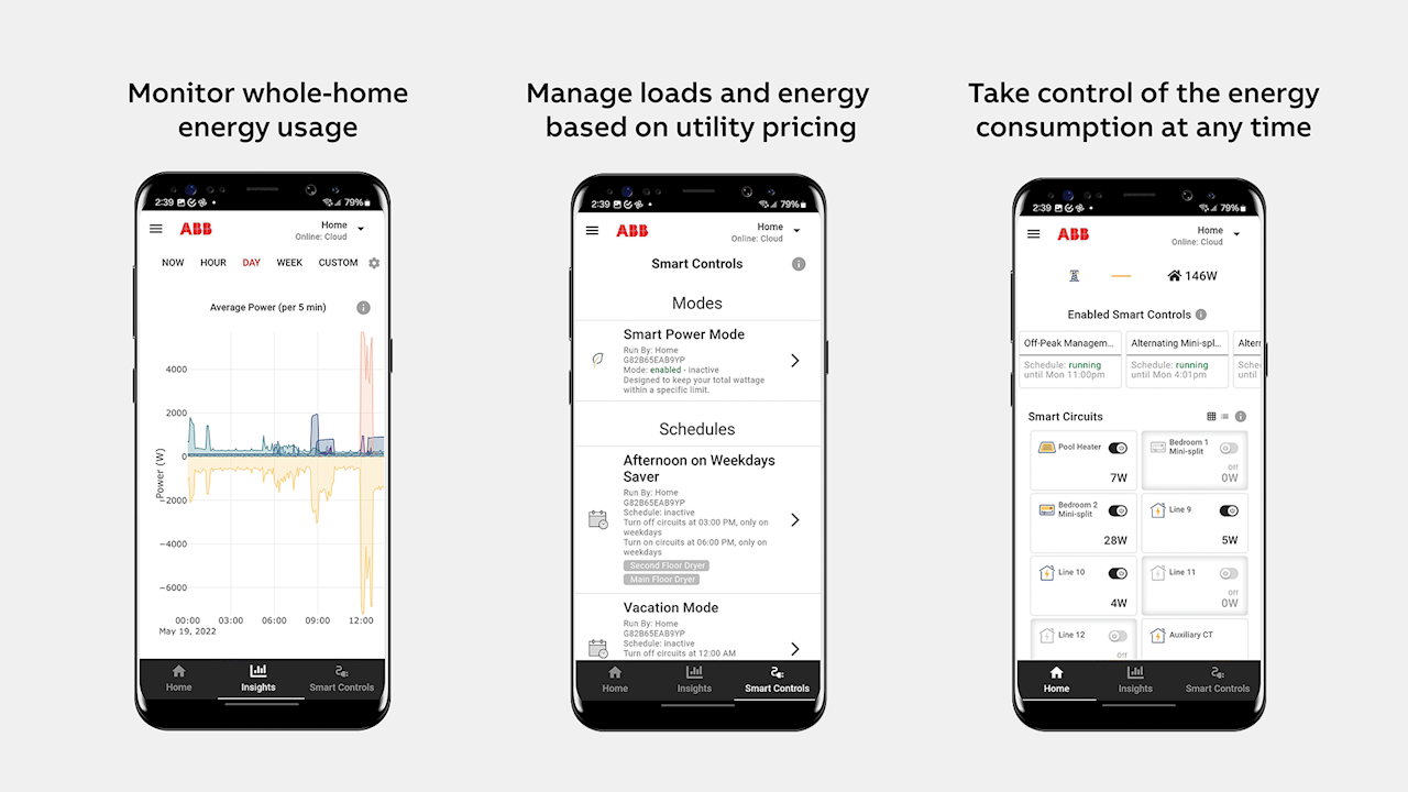 ABB launches ReliaHome™ Smart Panel Energy Management Solution in the U ...